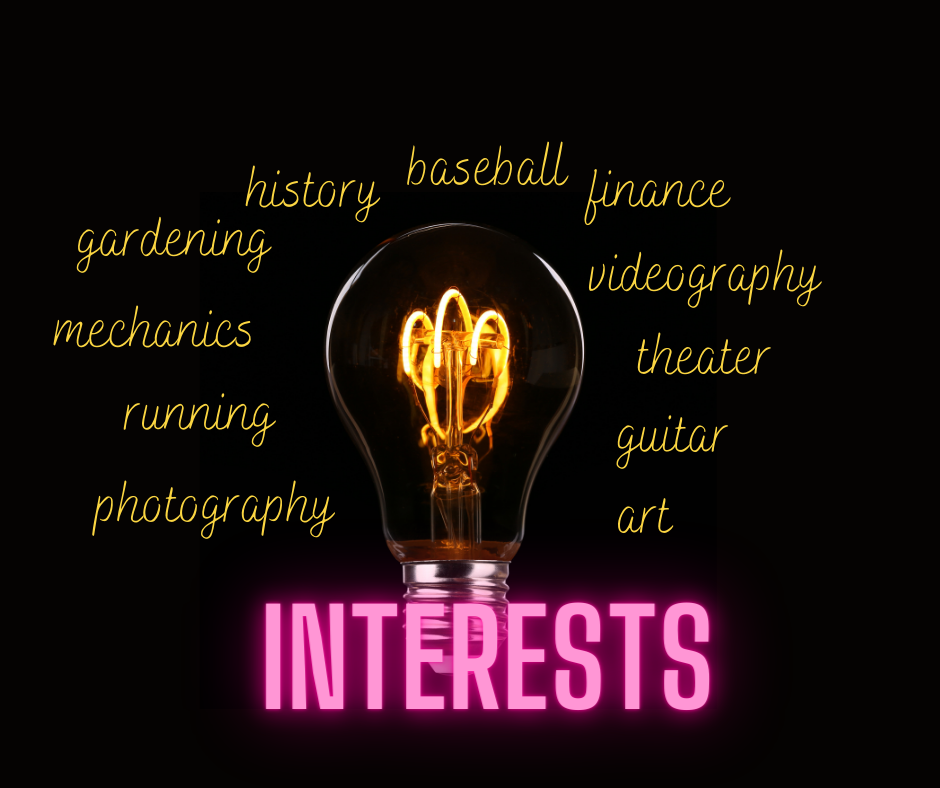 Knowing Your Interests and Skills Leads to Meaningful Work – Mindful ...